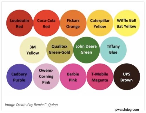 How the Power of Color Helps Companies Compete