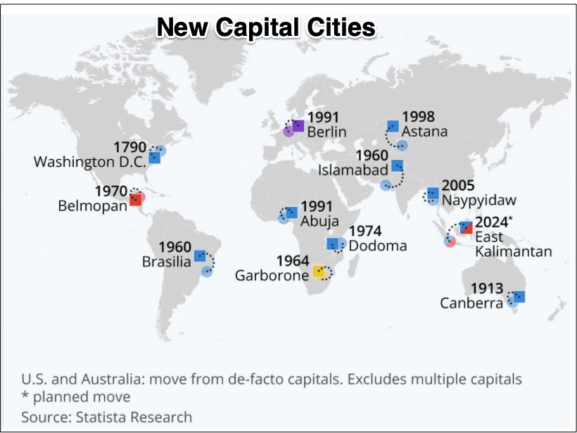 When Moving a Capital City in Indonesia Involves Infrastructure