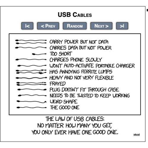 How Standardized Chargers Became an EU Mandate
