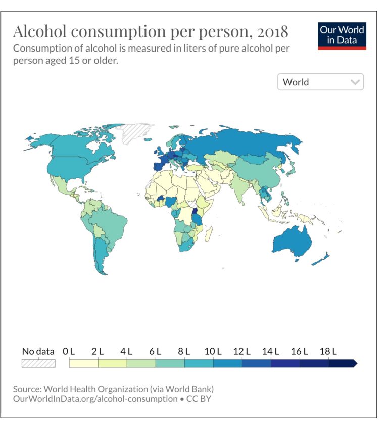 Global Alcohol Economics