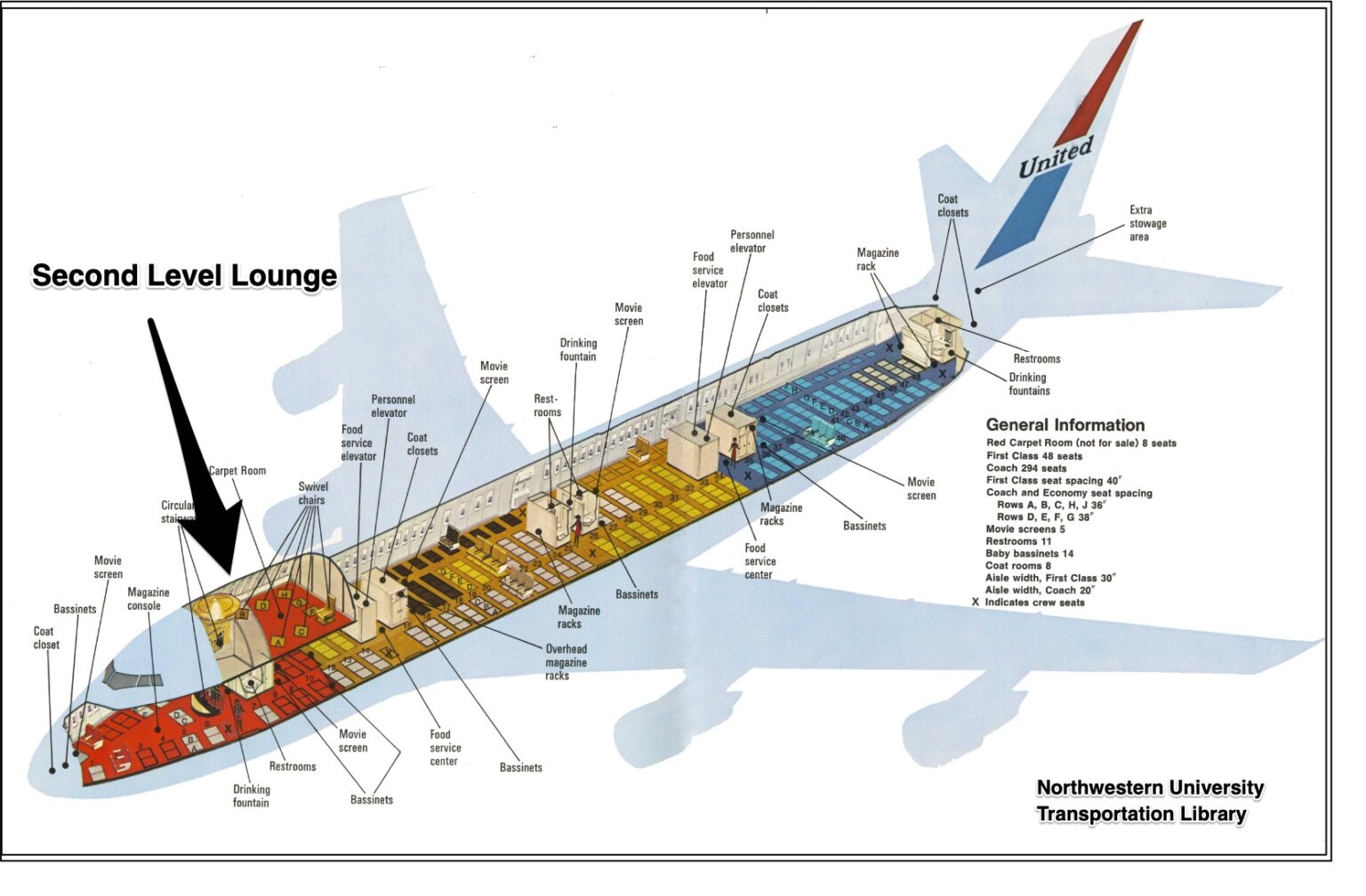 What Boeing 747 History Says About Transportation Infrastructure