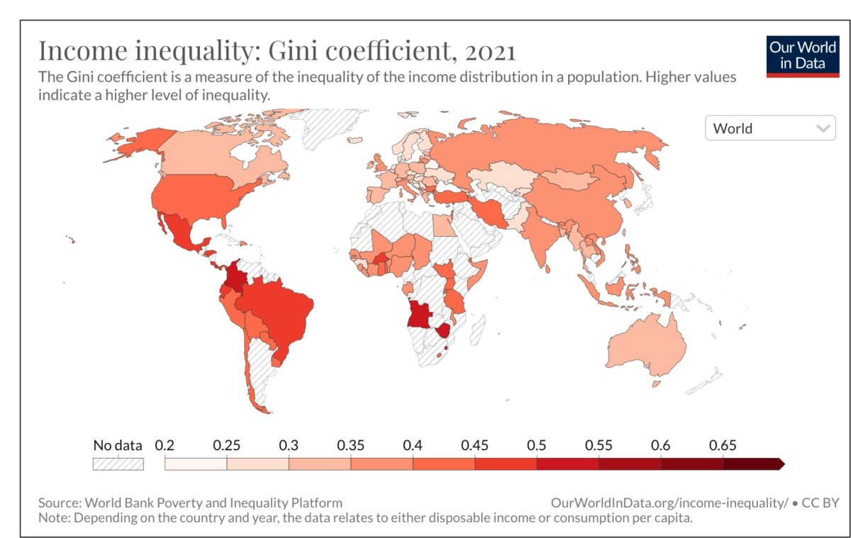 The Global Poverty and Wealth Displayed By Six Facts