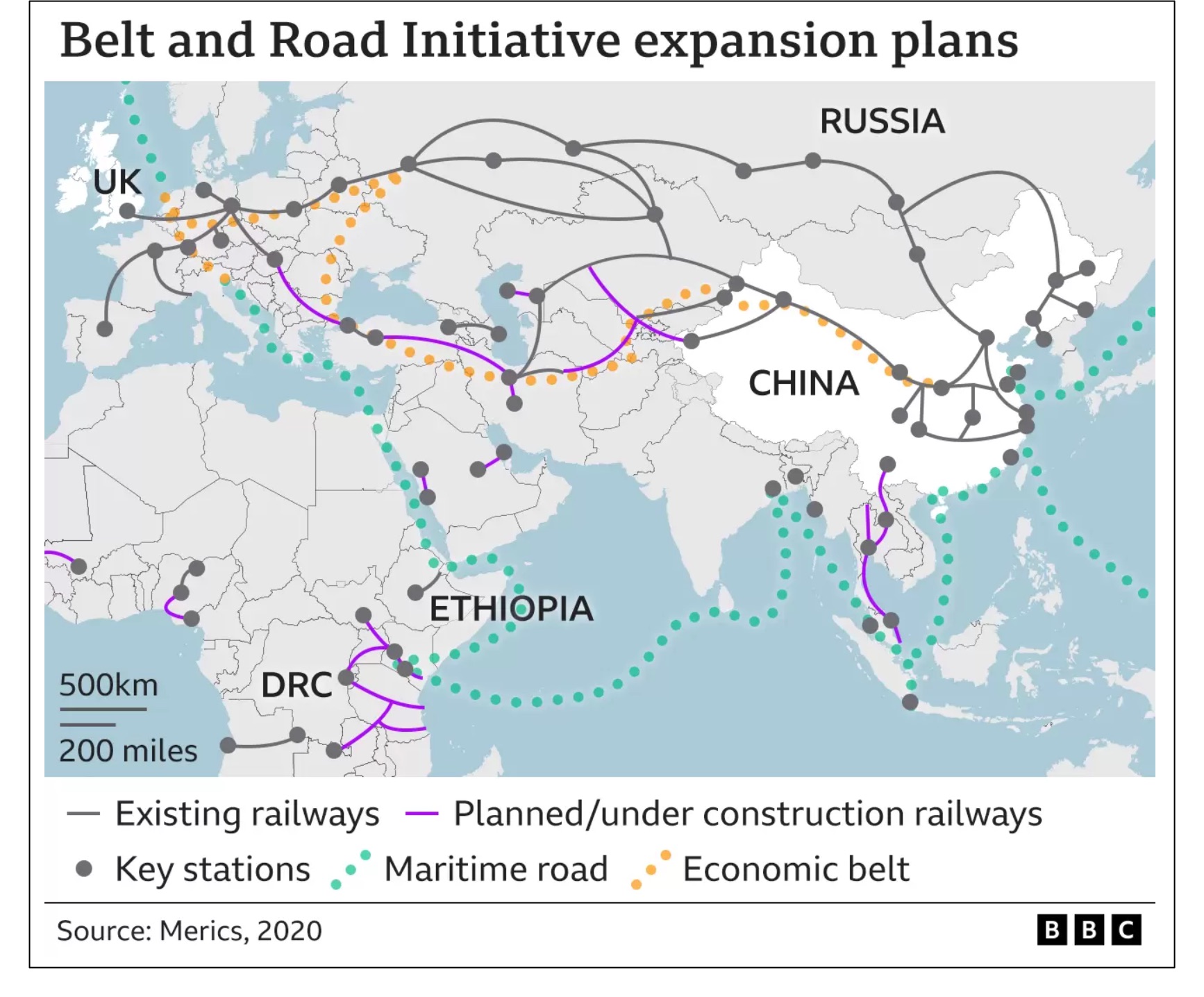 How Belt and Road Has Changed