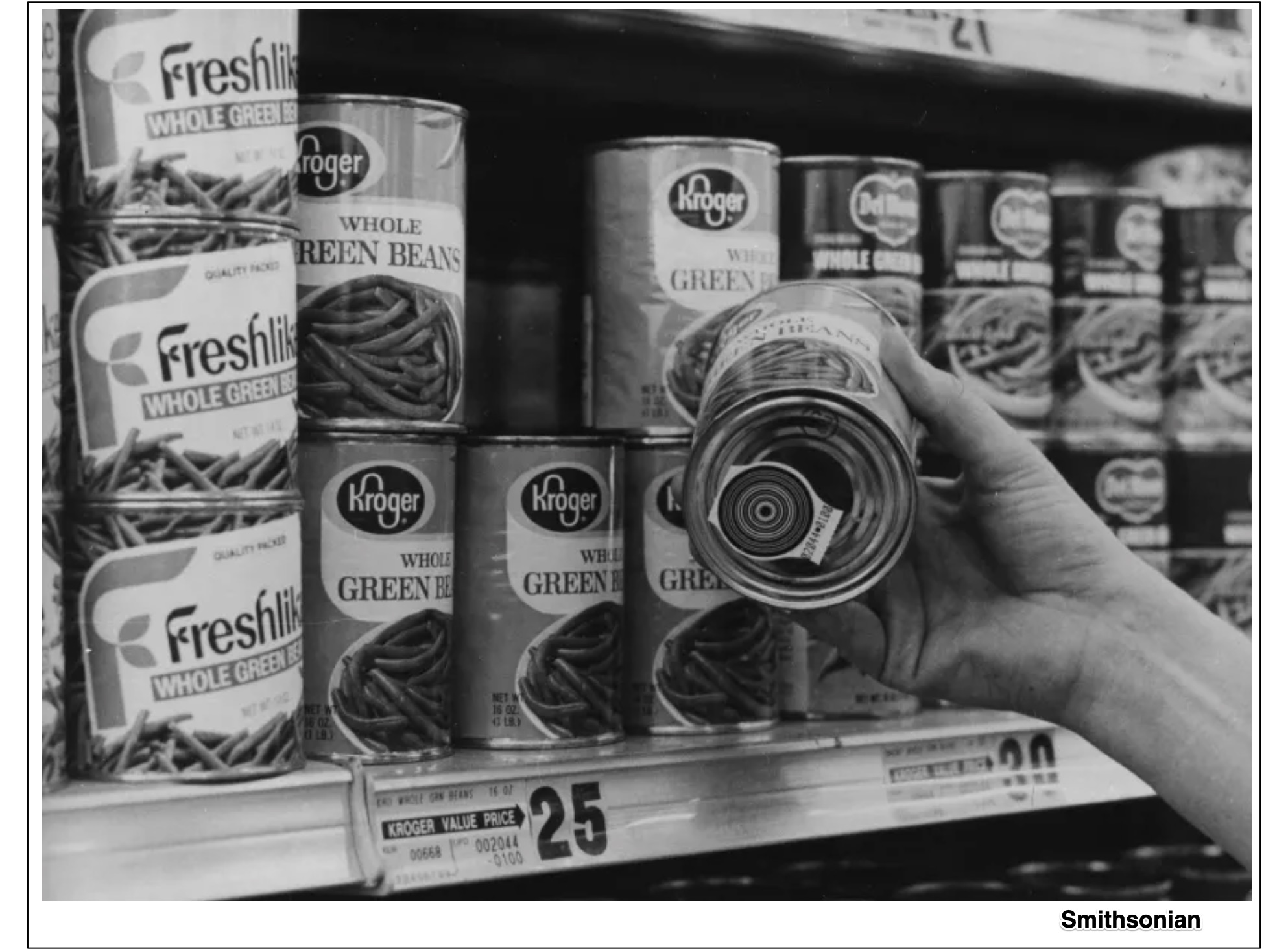 How Supermarket History Moved to Carts, Codes, and Checkout
