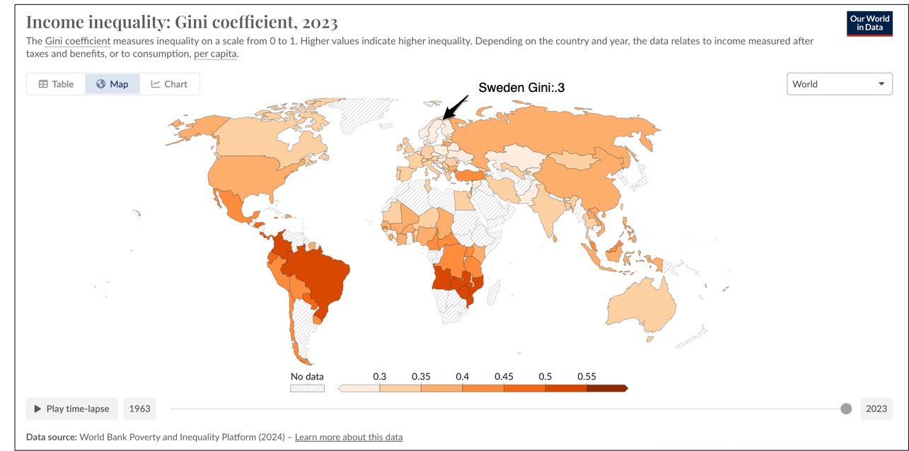 How Sweden's Billionaires Live in An Egalitarian Land