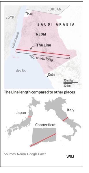 What Tall Building Construction Can Signal