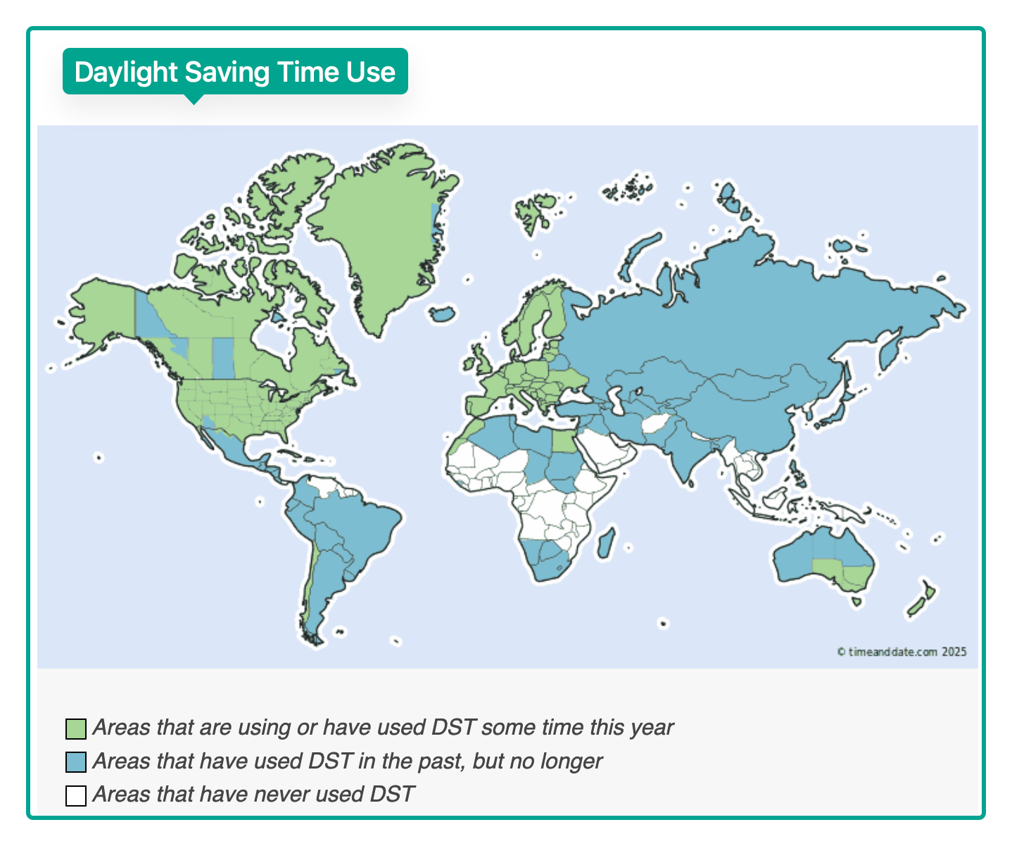 Facts About Time Facts About Time